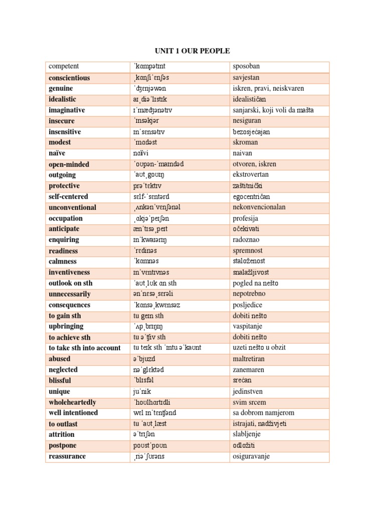 Understanding Our Diverse Identities: A Glossary of Key Terms Related ...