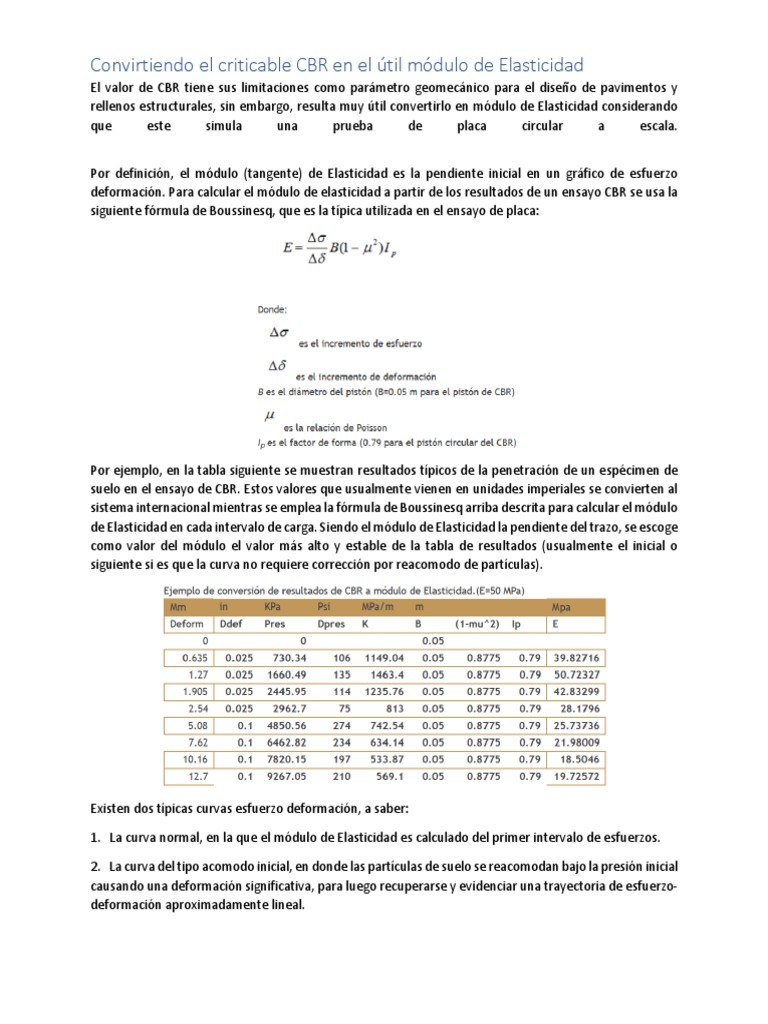 Convirtiendo El Criticable CBR en El Útil Módulo de Elasticidad | PDF