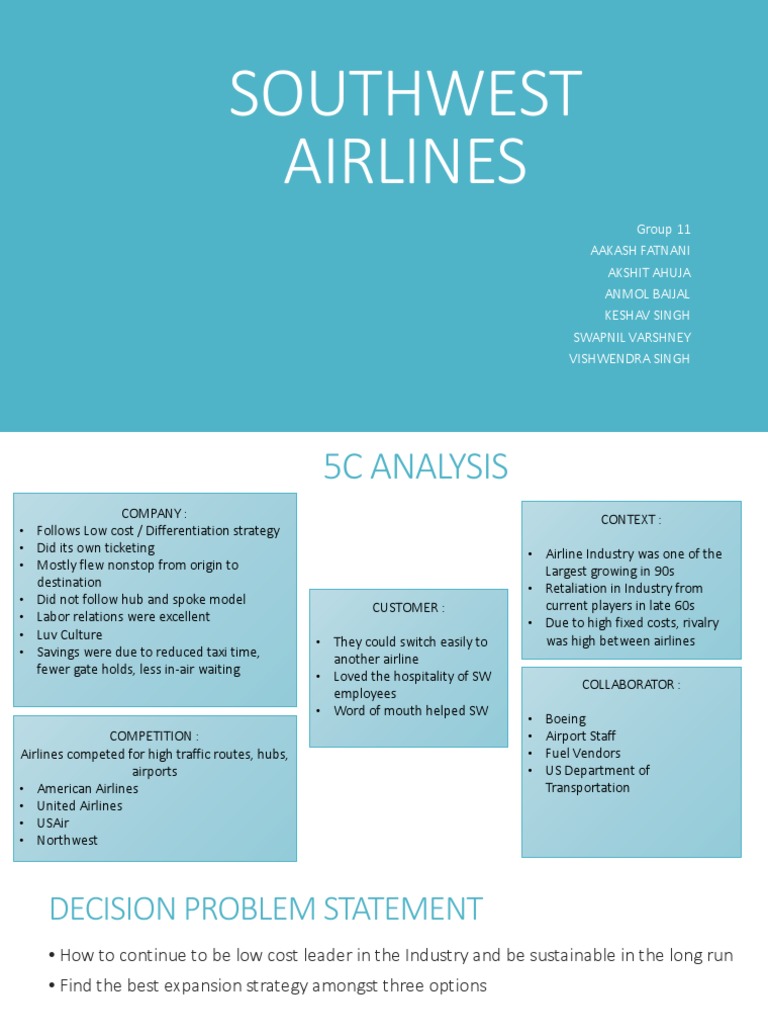 Southwest Airlines: Group 11 Aakash Fatnani Akshit Ahuja Anmol Baijal ...