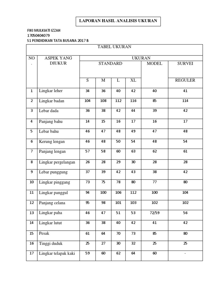 Tabel Ukuran Standard Kemeja Pria | PDF