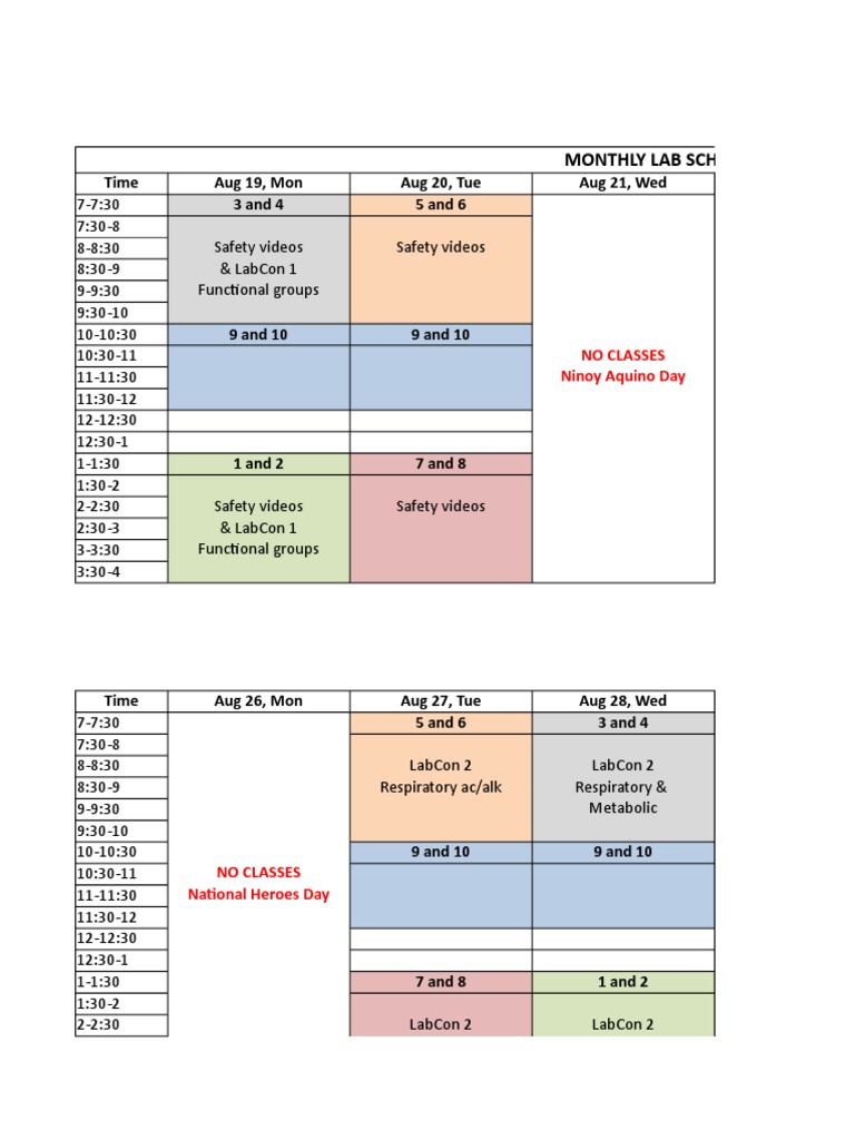 NUR8103 Monthly Lab Sched | PDF | Intensive Care Medicine | Clinical Medicine