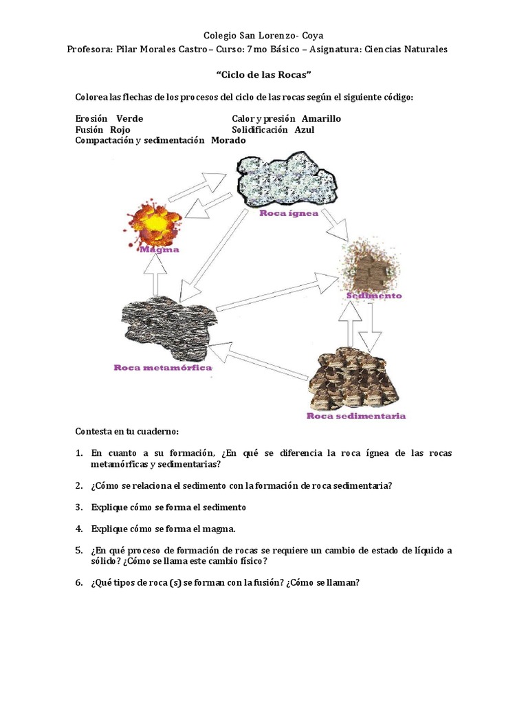 Guia 3 Ciclo de Las Rocas | PDF | Ciencia y matemáticas