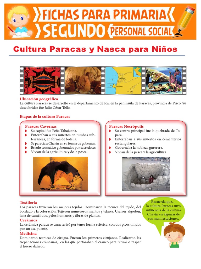 Cultura Paracas y Nasca para Niños: Ubicación geográfica | Cultura ...
