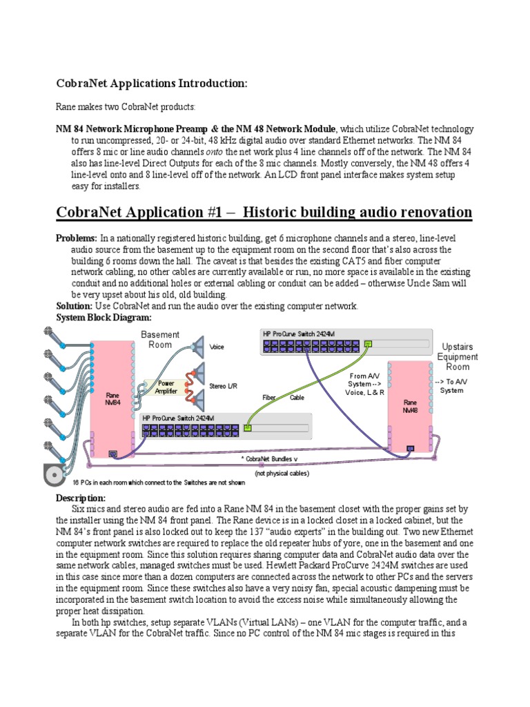 Cobranet Application #1 - Historic Building Audio Renovation | PDF ...