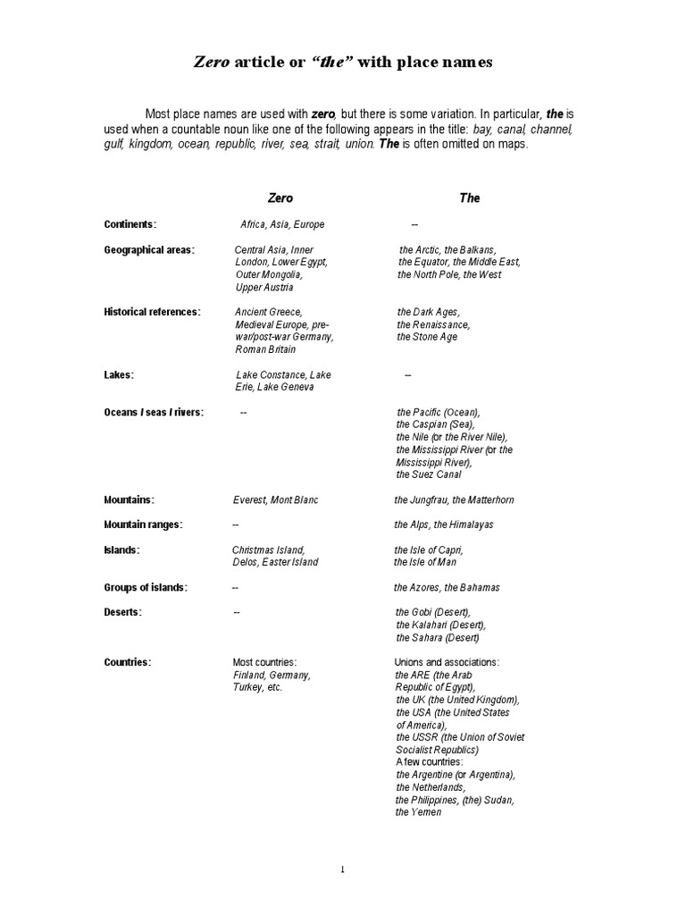 Zero Article vs. "The" in Place Names | PDF | London | Europe Travel