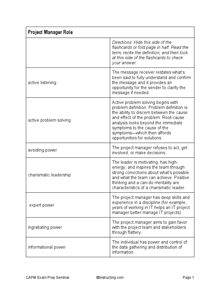 PM Role | PDF | Project Management Professional | Leadership