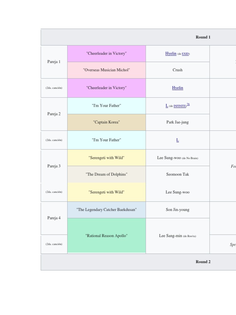 Documentos 71 PDF | PDF