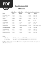 High School Swim Meet Scoring Sheet | PDF