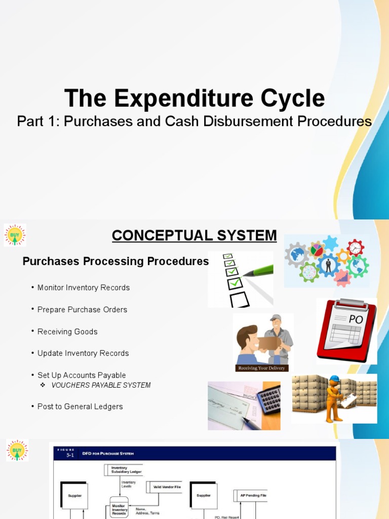 Expenditure Cycle Part 1 | PDF | Accounts Payable | Point Of Sale