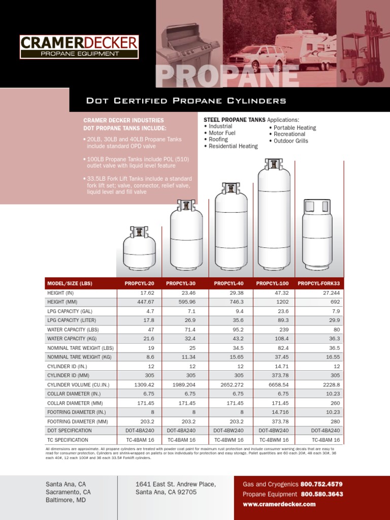 Propane Cylinder Specifications Chart | PDF | Propane | Liquefied ...
