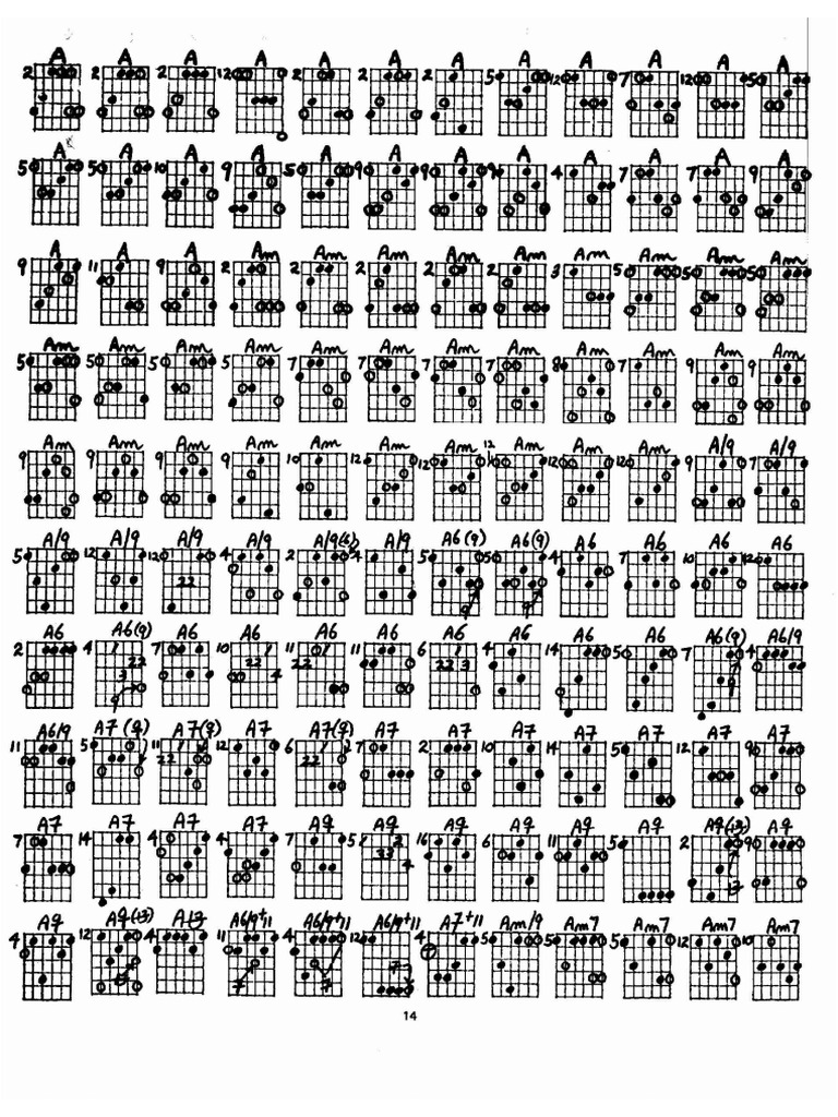 Esential Chords Ted Greene Chord Chemistry | PDF