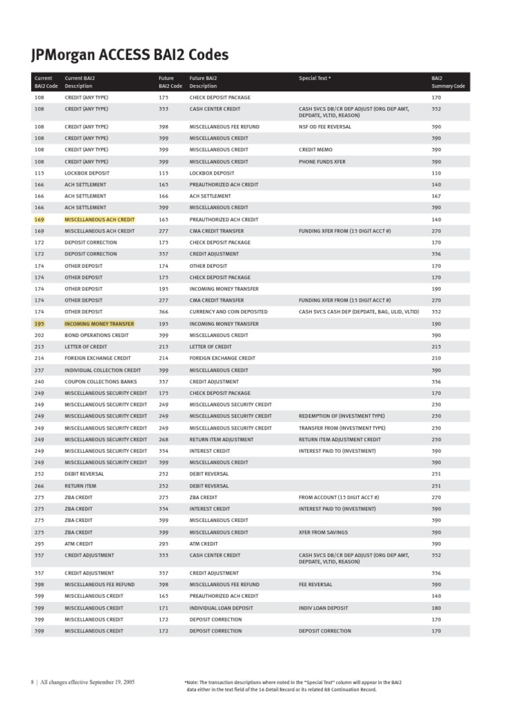 BAI2 Codes | PDF | Debits And Credits | Wire Transfer