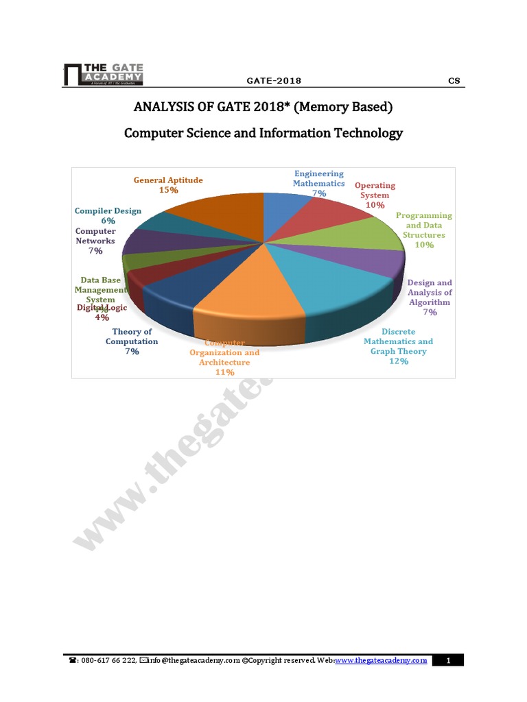 (Gatepsu - In) CS - GATE-2018 - Paper - 4-FEB-2018 Morning Session (1) - 1 PDF | PDF | Computer ...