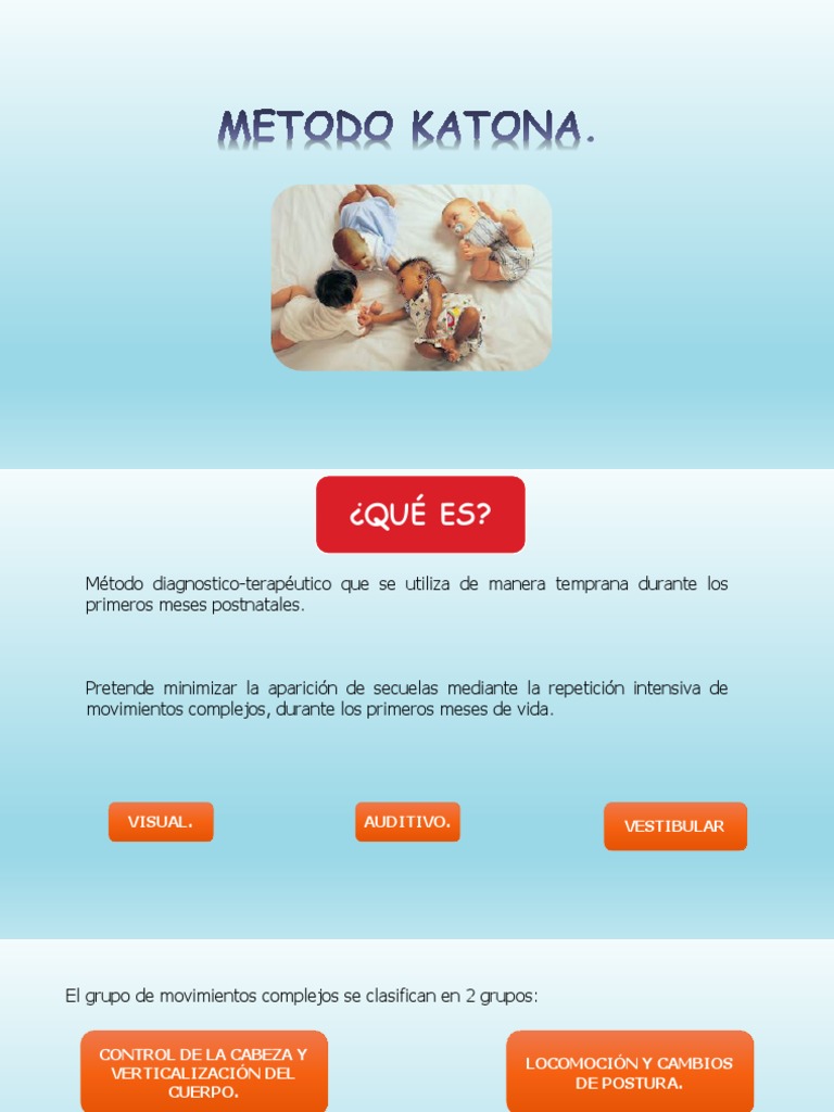 Metodo Katona | PDF | Neurona motora | Mano