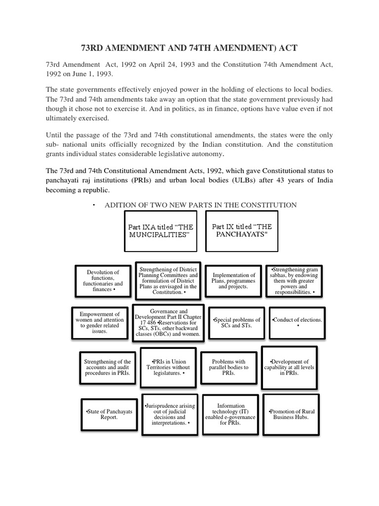 73rd Amendment and 74th Amendment | PDF | Government | Social Institutions