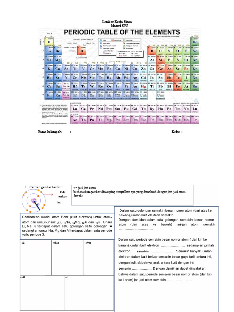 LKPD Materi Sifat Spu Baru | PDF