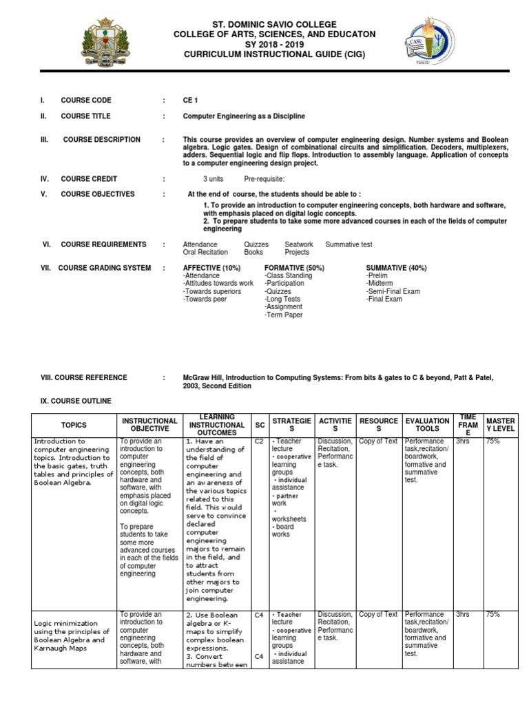 CE1 Computer Engineering As A Discipline | PDF | Logic Gate | Boolean ...