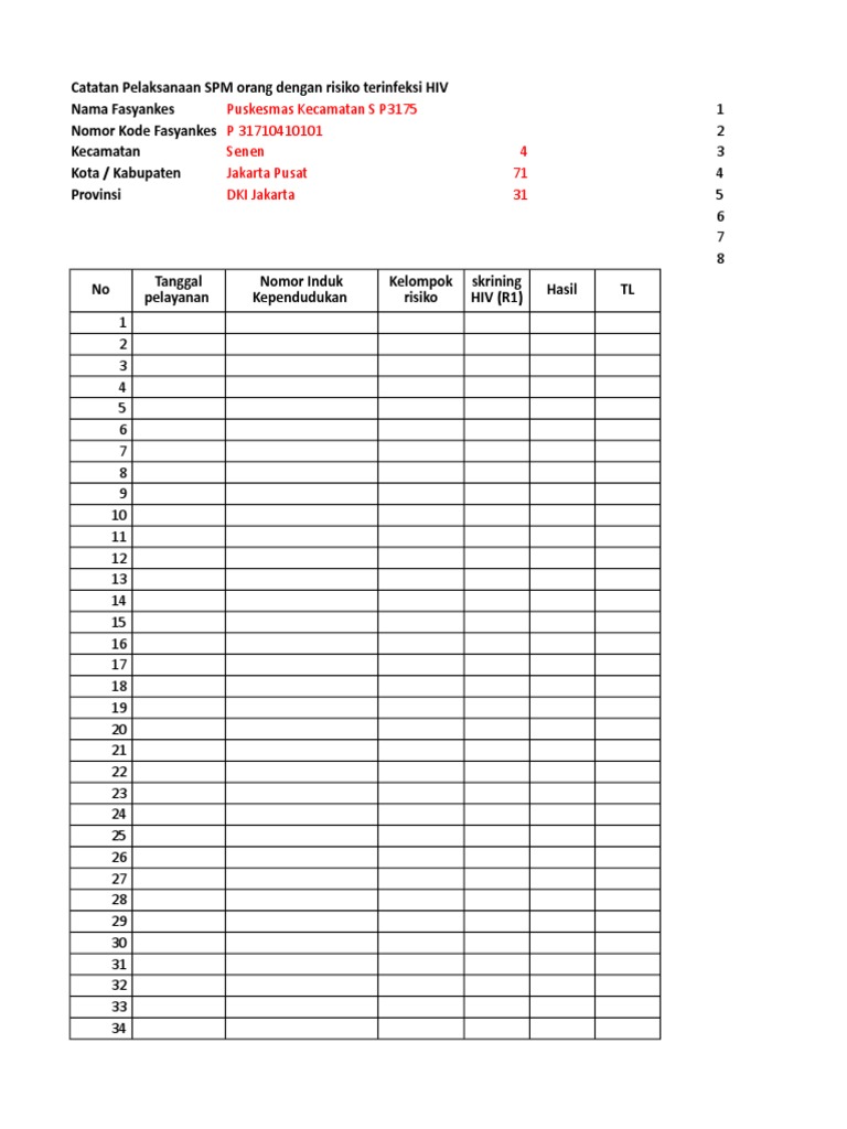 ART - SPM HIV Fasyankes-KK-Prov (Target ODHA On ART Berdasarkan SPM) | PDF | Java | Strait Of ...