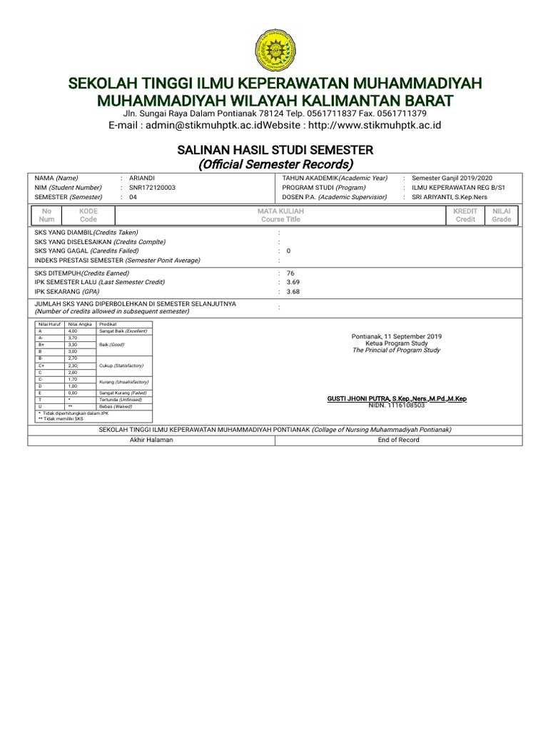 KHS Semester 4 | PDF