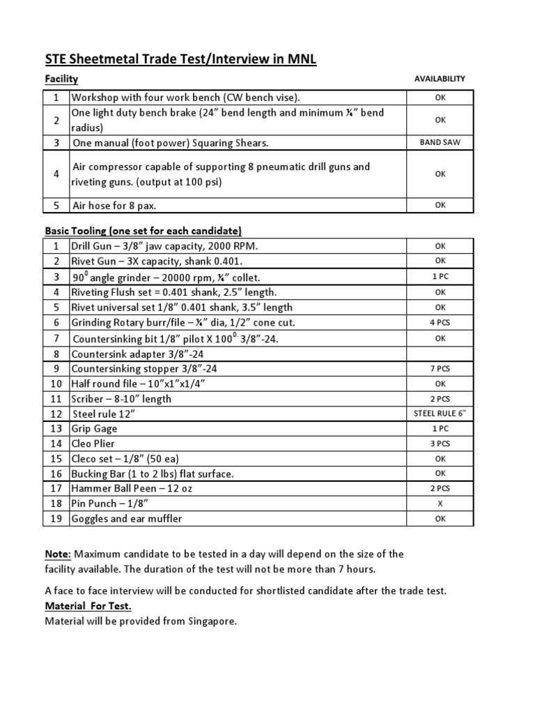 Tools Availability | PDF | Rivet | Drill