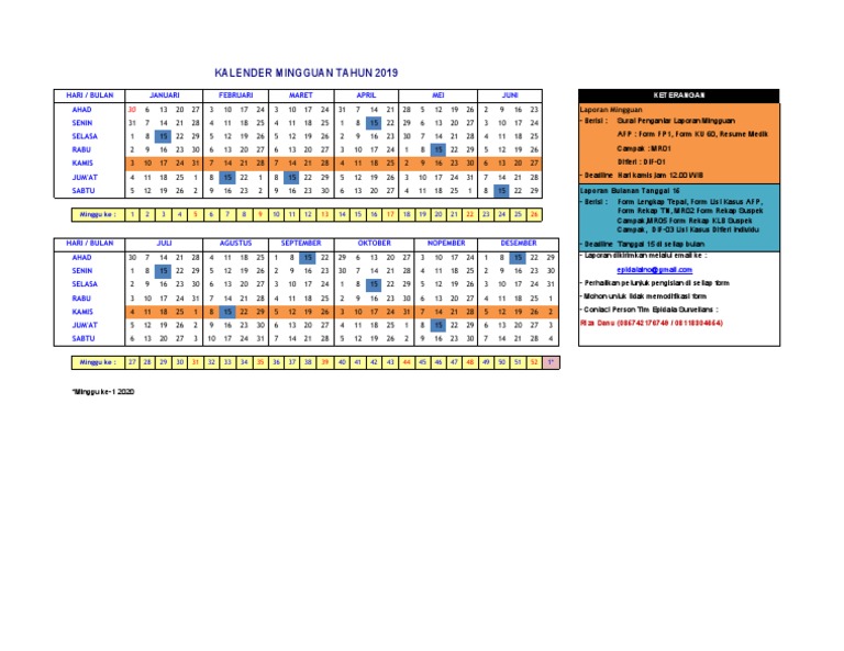 Kalender Epid | PDF