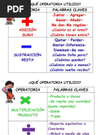 Palabras Clave para La Resolución de Problemas Matemáticos | PDF ...