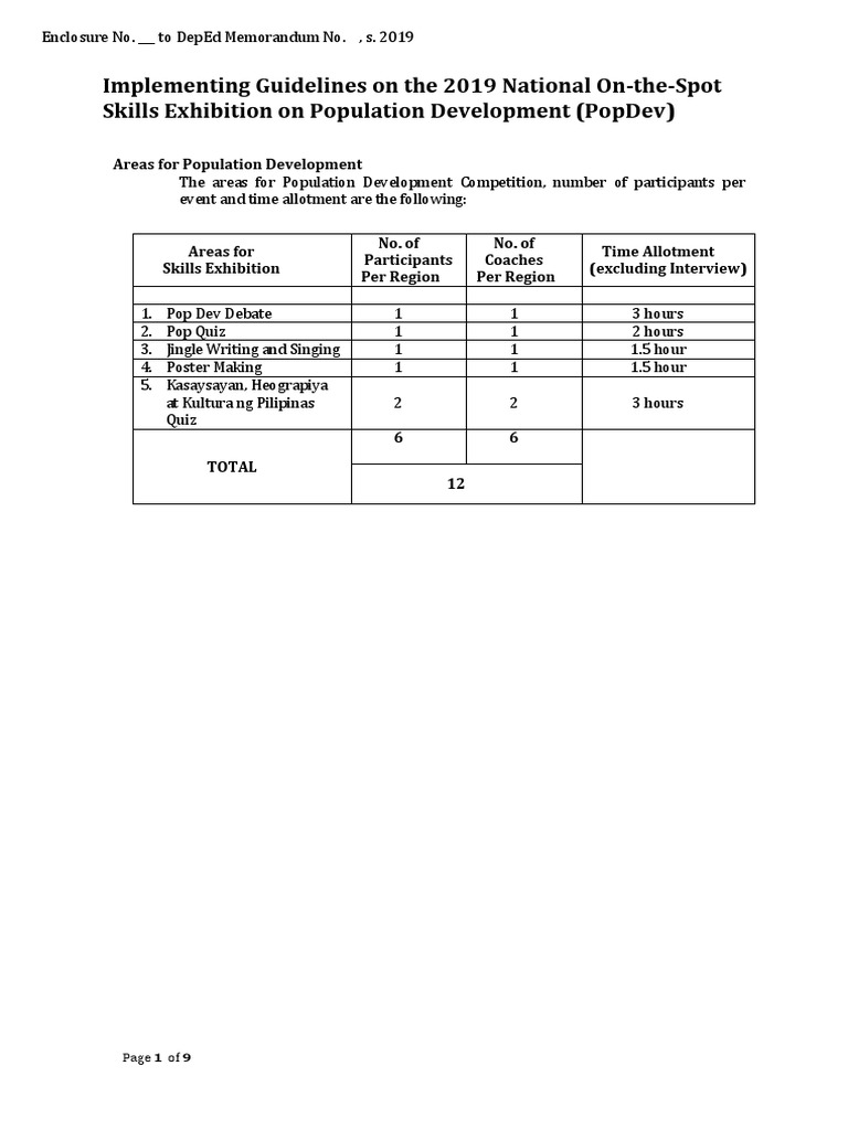 2019 National on-The-Spot Skills Exhibition On Population Development ...
