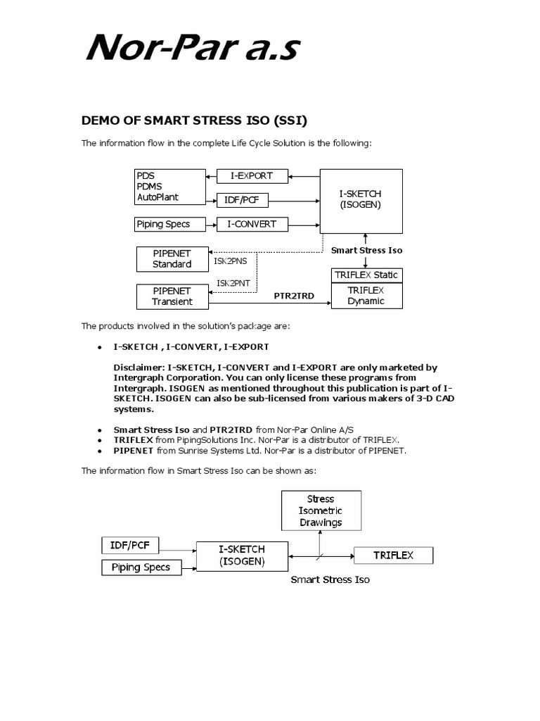 Demo of Smart Stress Iso-New | PDF | Computer Aided Design | Stress ...