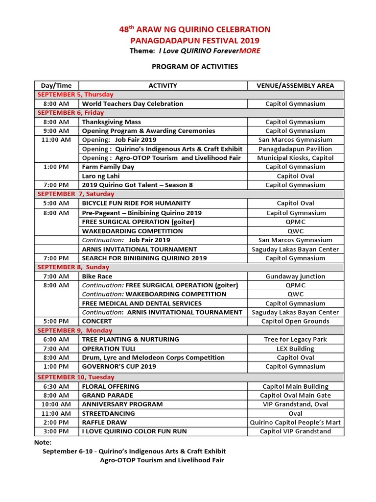 48 Araw NG Quirino Celebration Panagdadapun Festival 2019: Theme: I ...