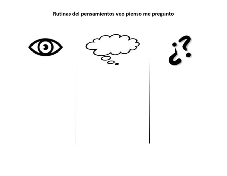 Rutina Del Pensamiento Veo Pienso Me Pregunto | PDF