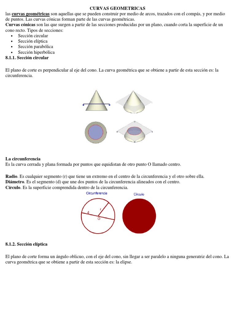 Curvas Geometricas | PDF | Elipse | Curva