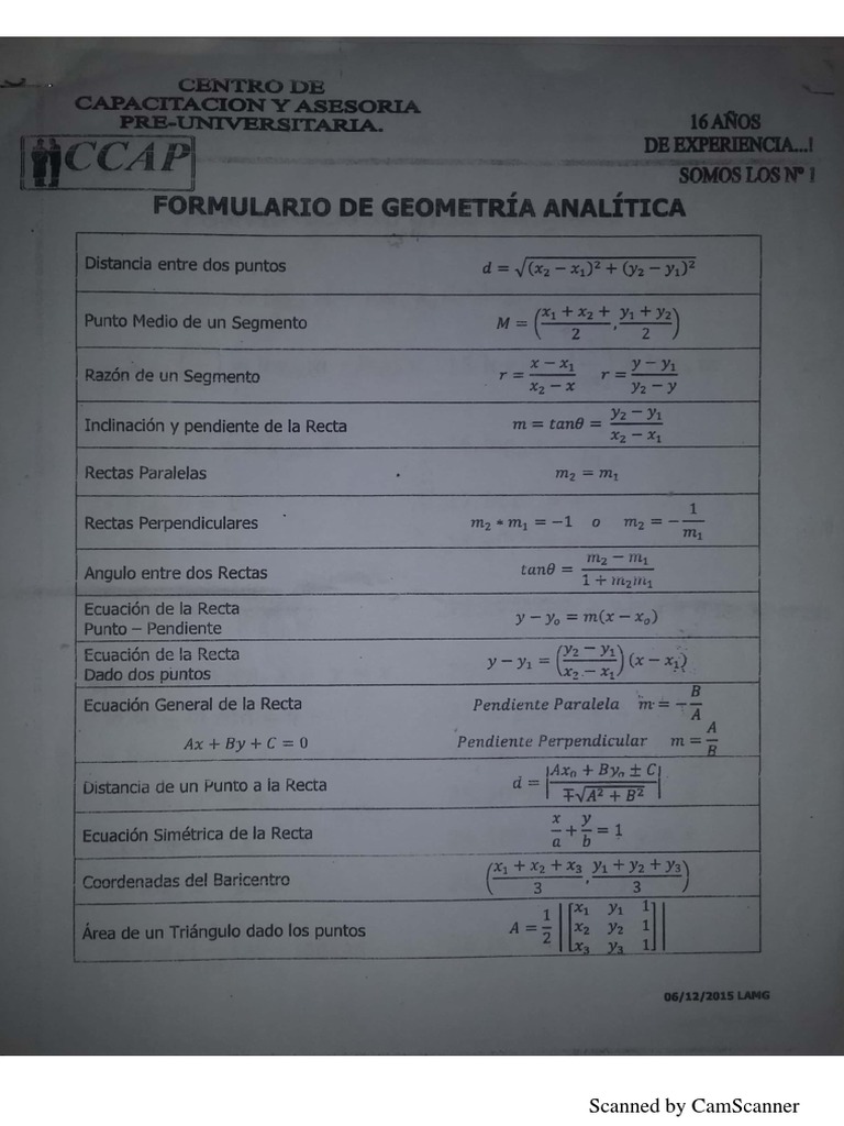 Formulario Geometria. | PDF