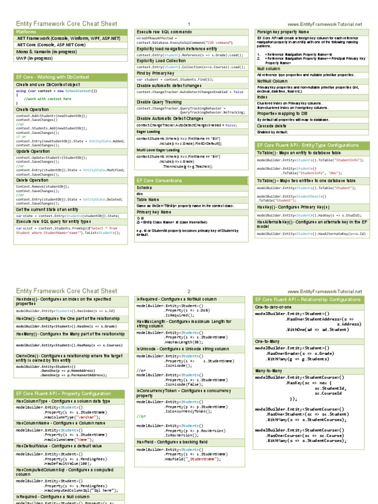 Entity Framework Core Cheat Sheet. | PDF | Entity Framework | Databases Entity Framework Core Cheat Sheet. | PDF | Entity Framework | Databases