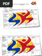 SK Projects | PDF | Social Science | Lifestyle