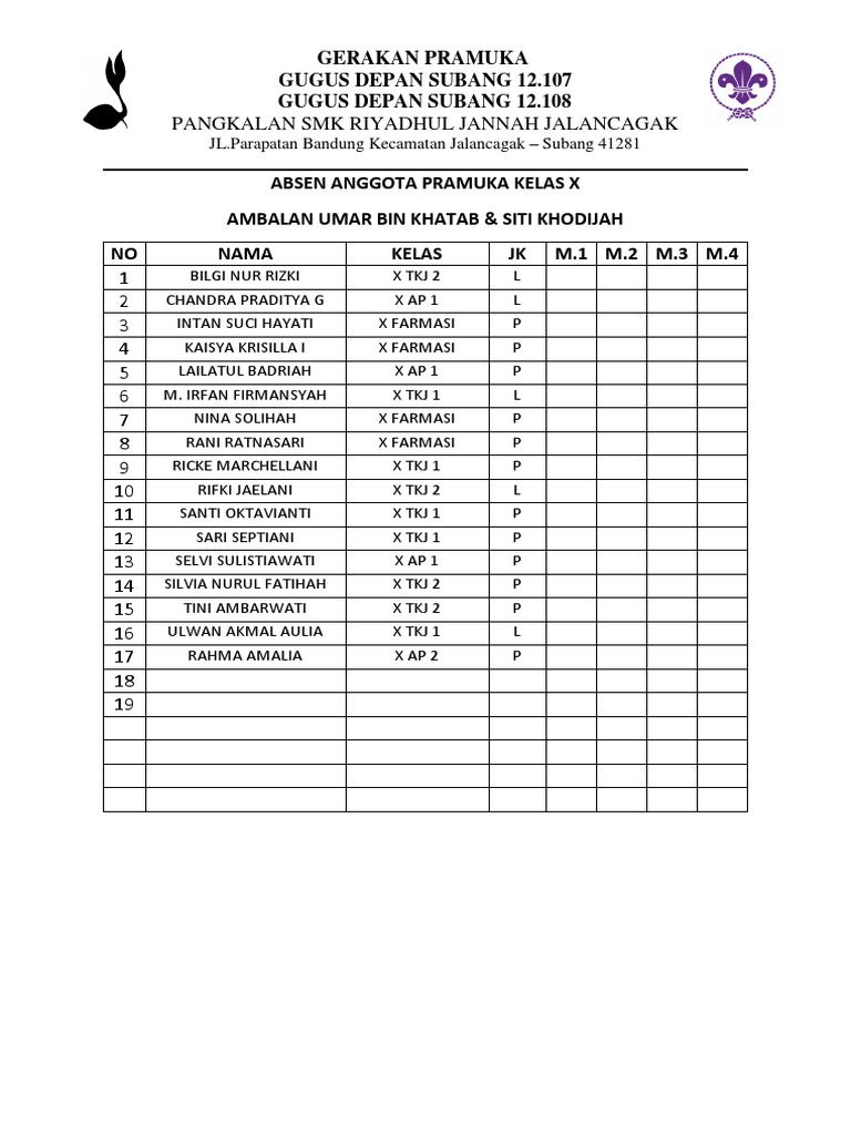 Absen Pramuka | PDF