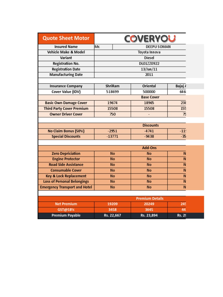 Motor Quotation | PDF | Insurance | Transportation Engineering