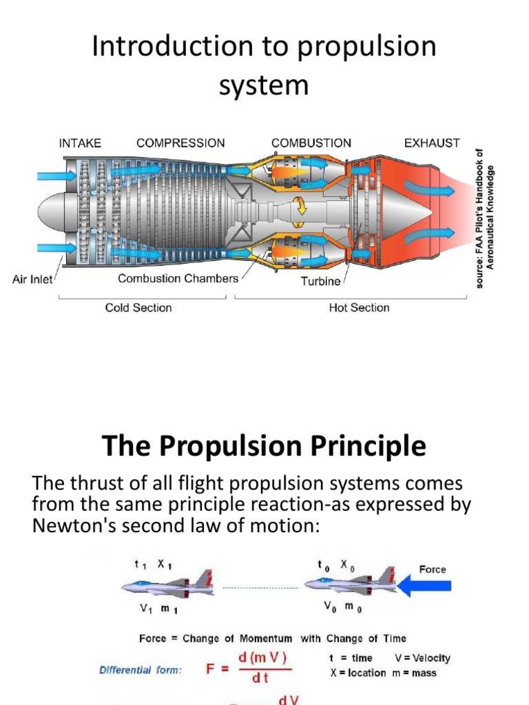 Introduction To Propulsion | PDF