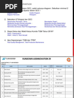 CONTOH AKTIVITAS 5S (Seiri, Seiton, Seiso, Seiketsu, Setsuke) Di ...