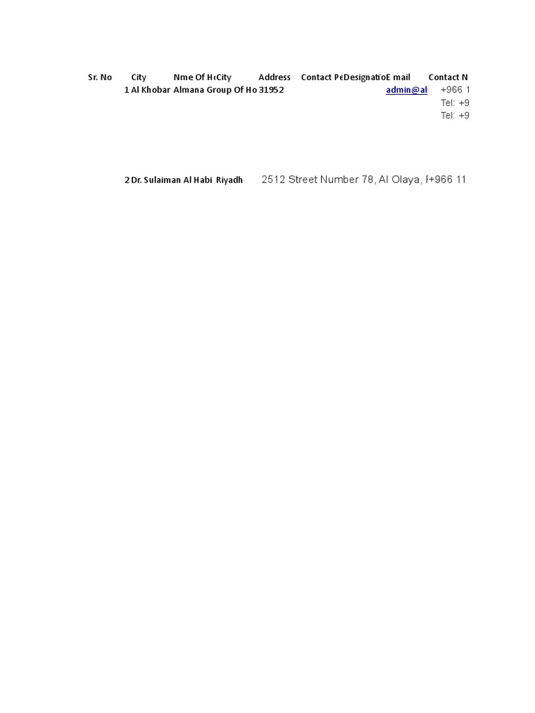 Sr. No City Nme of Hos City Address Contact Pedesignatioe Mail Contact ...