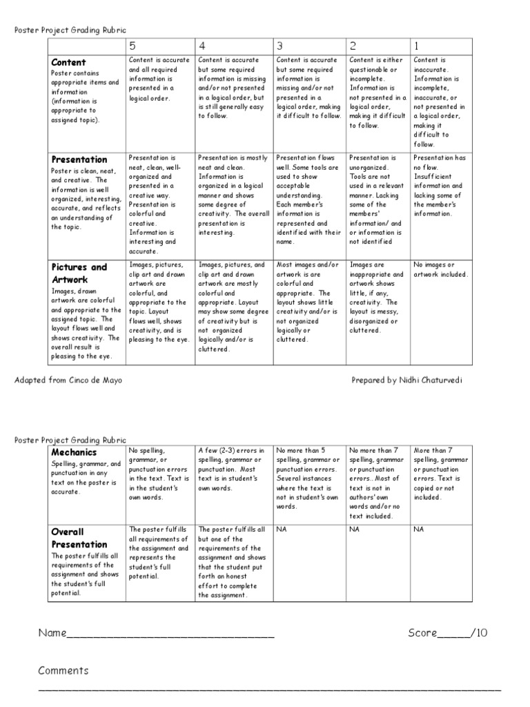 Content: Poster Project Grading Rubric | PDF | Semiotics | Learning