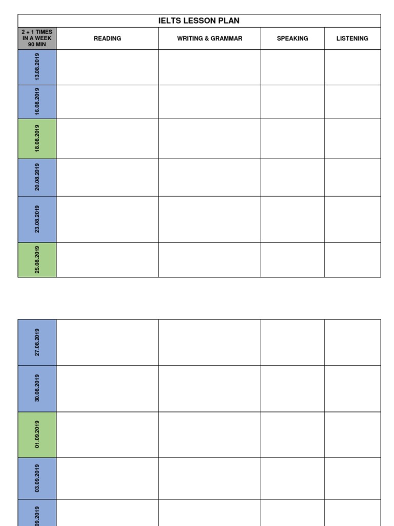 Ielts Lesson Plan: Reading Writing & Grammar Speaking Listening | PDF