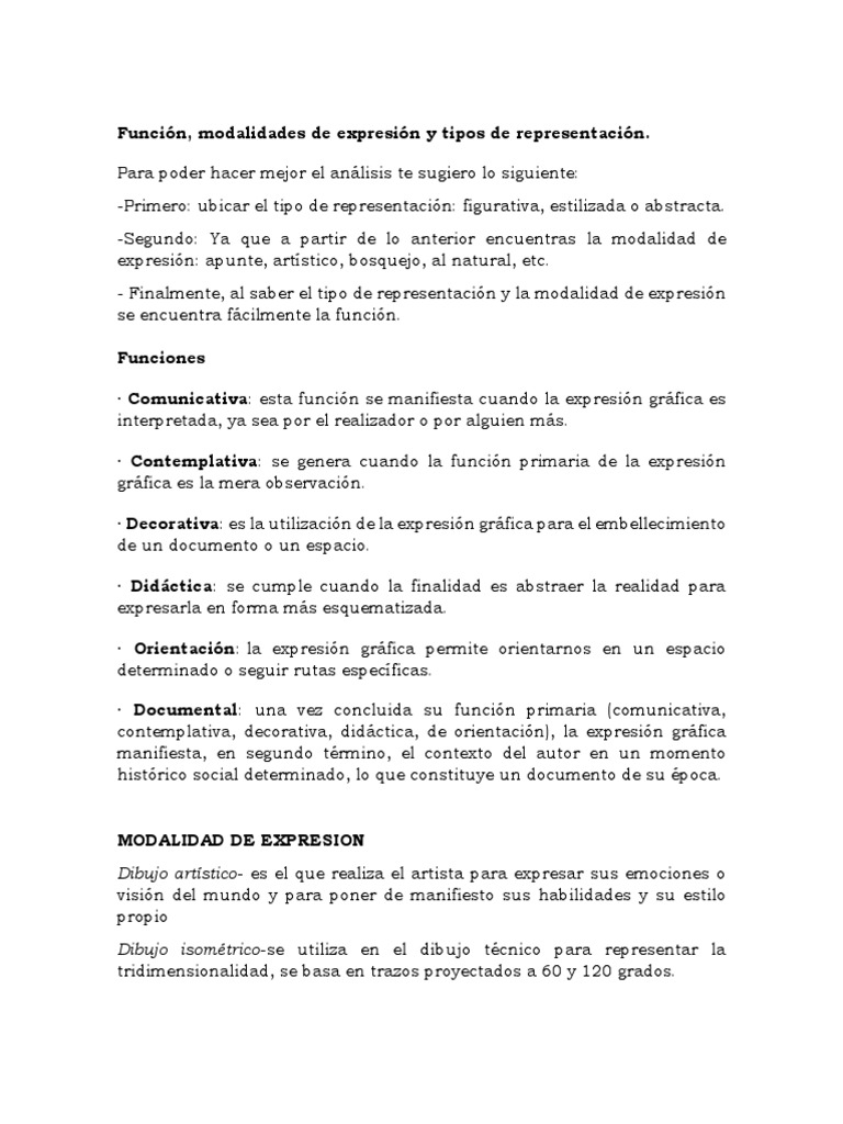 Tipos y Funciones del Dibujo | PDF | Dibujo | Pinturas