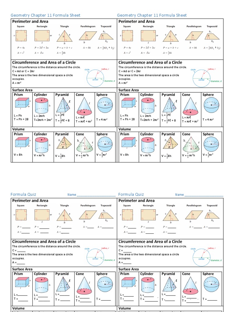 Class 10 Geometry Formula Sheet | PDF | Area | Volume