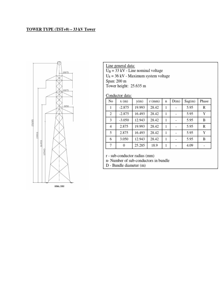 33 KV Tower | PDF | Electrical Equipment | Electronic Engineering