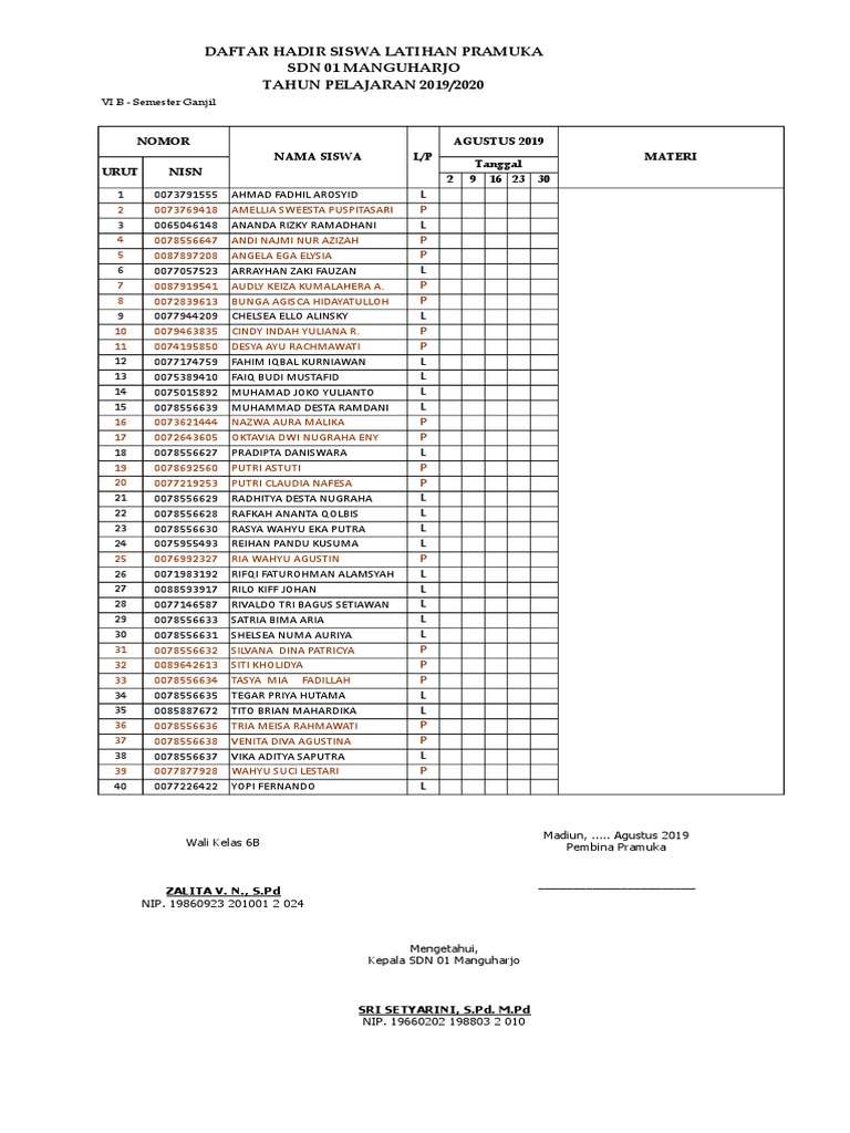 Absen Pramuka 20192020 | PDF