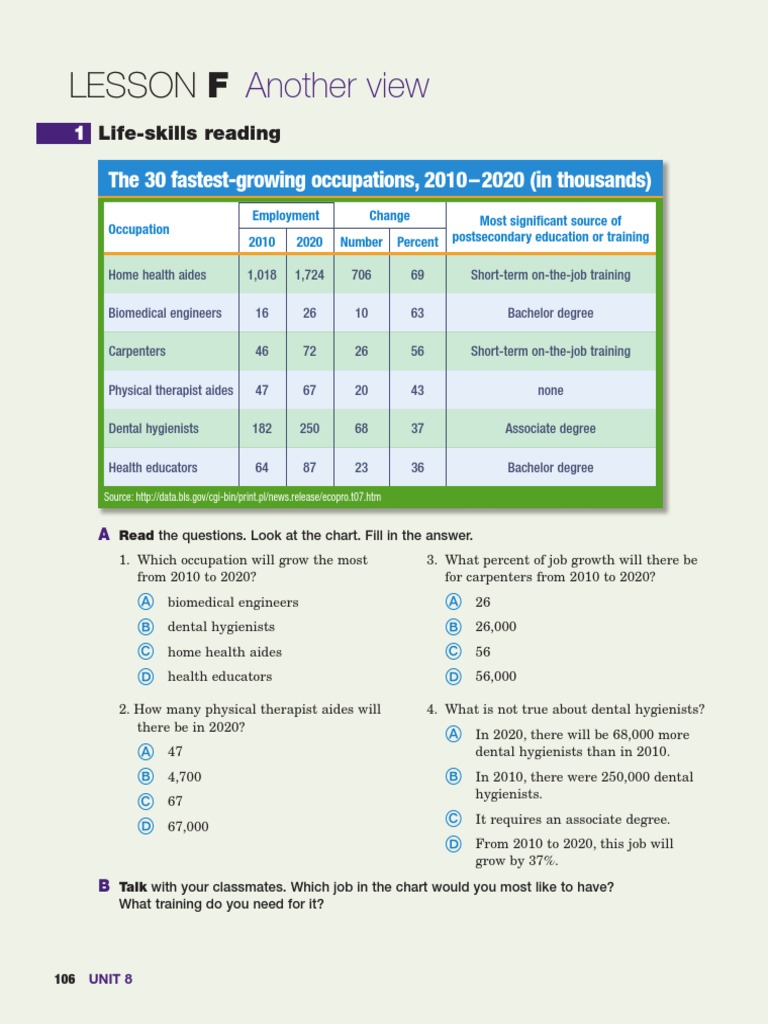 Ventures Level 4 p106 | PDF | Dental Hygienist | Employment