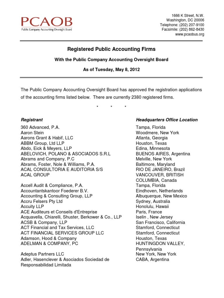Registered Firms | PDF | Certified Public Accountant | Qualifications