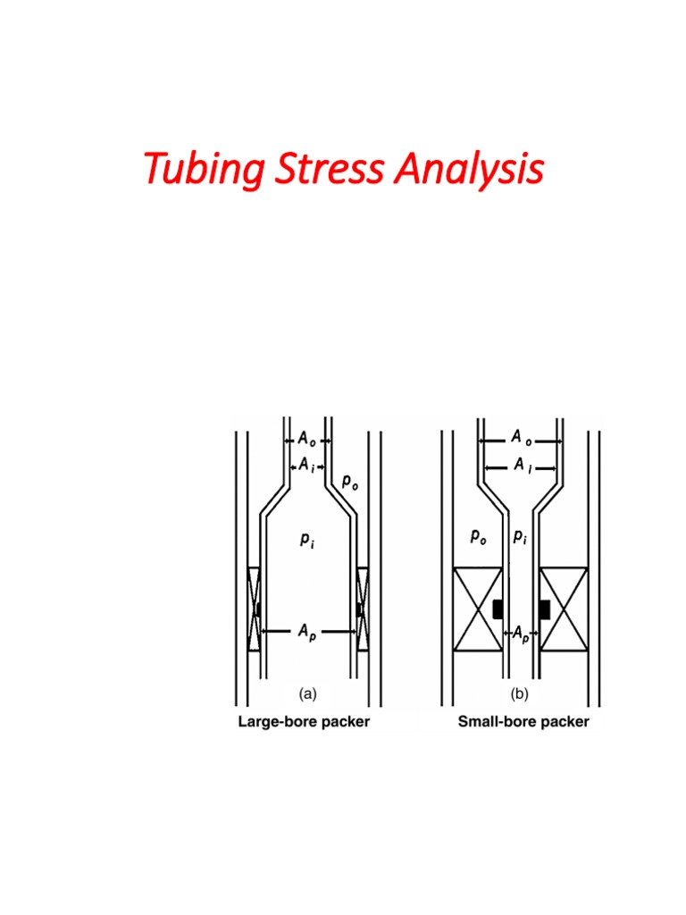 Tubing Length Change Calculations | PDF | Buoyancy | Pressure