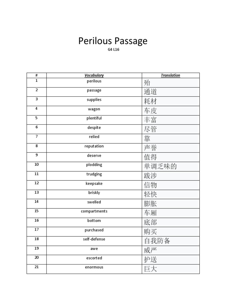 Perilous Passage | PDF