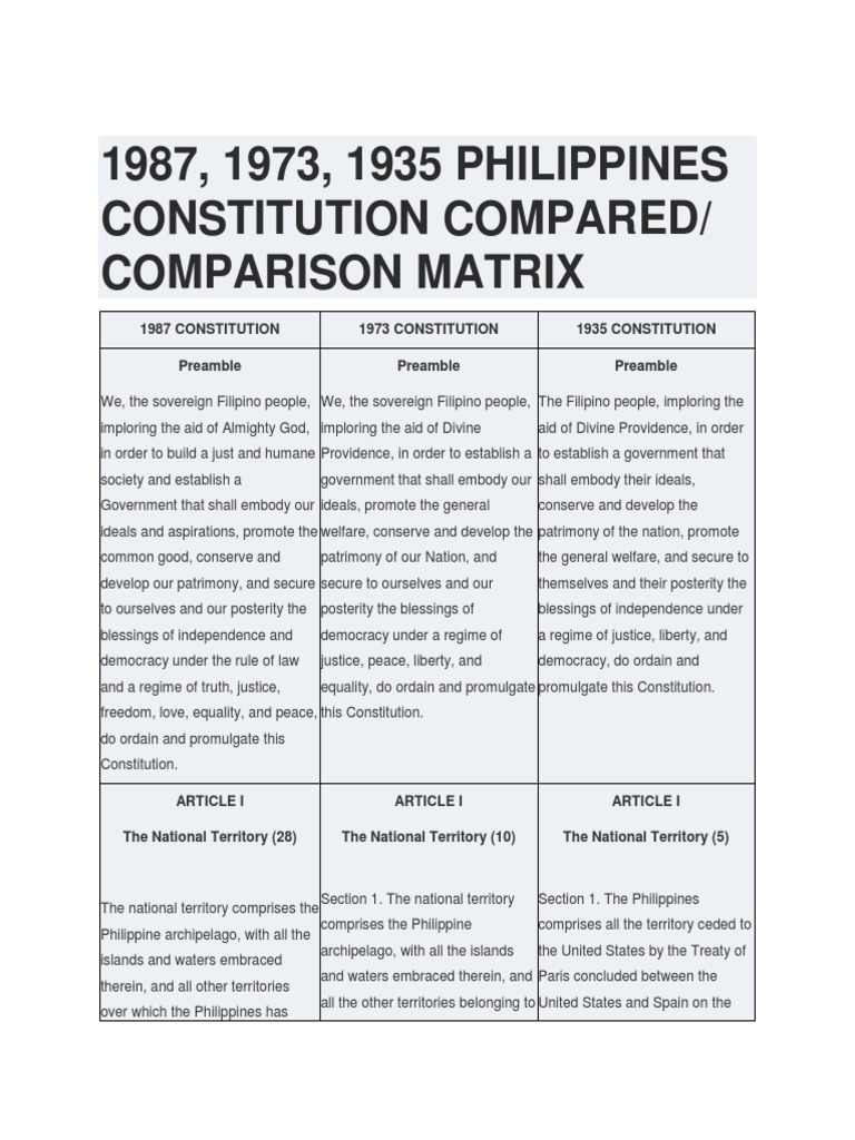 Compare and Contrast of Constitution | PDF | United States House Of ...